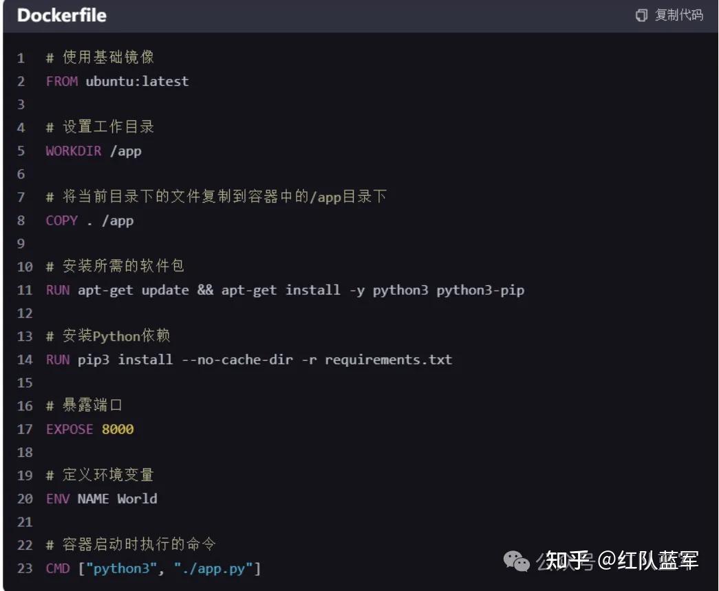 使用dockerfile部署项目（附详细步骤） - 知乎