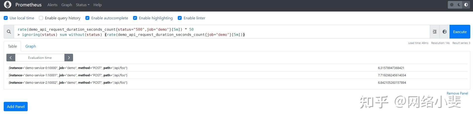 Prometheus 监控笔记（5）：PromQL进阶查询 - 知乎