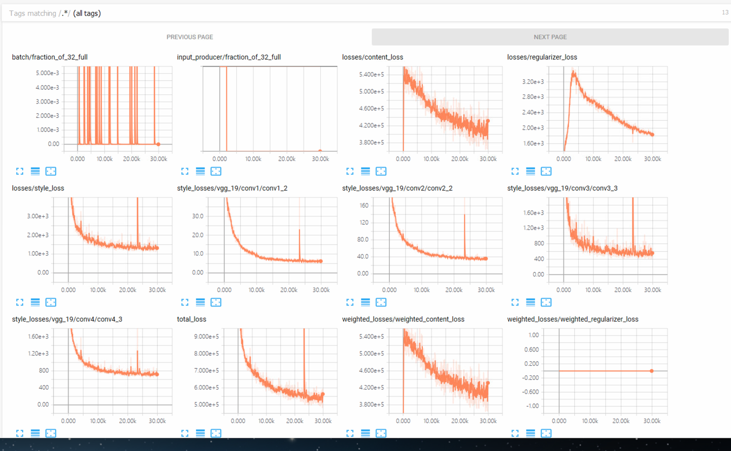 UCloud AI Train深度学习实践：使用TensorFlow实现快速风格迁移 - 知乎