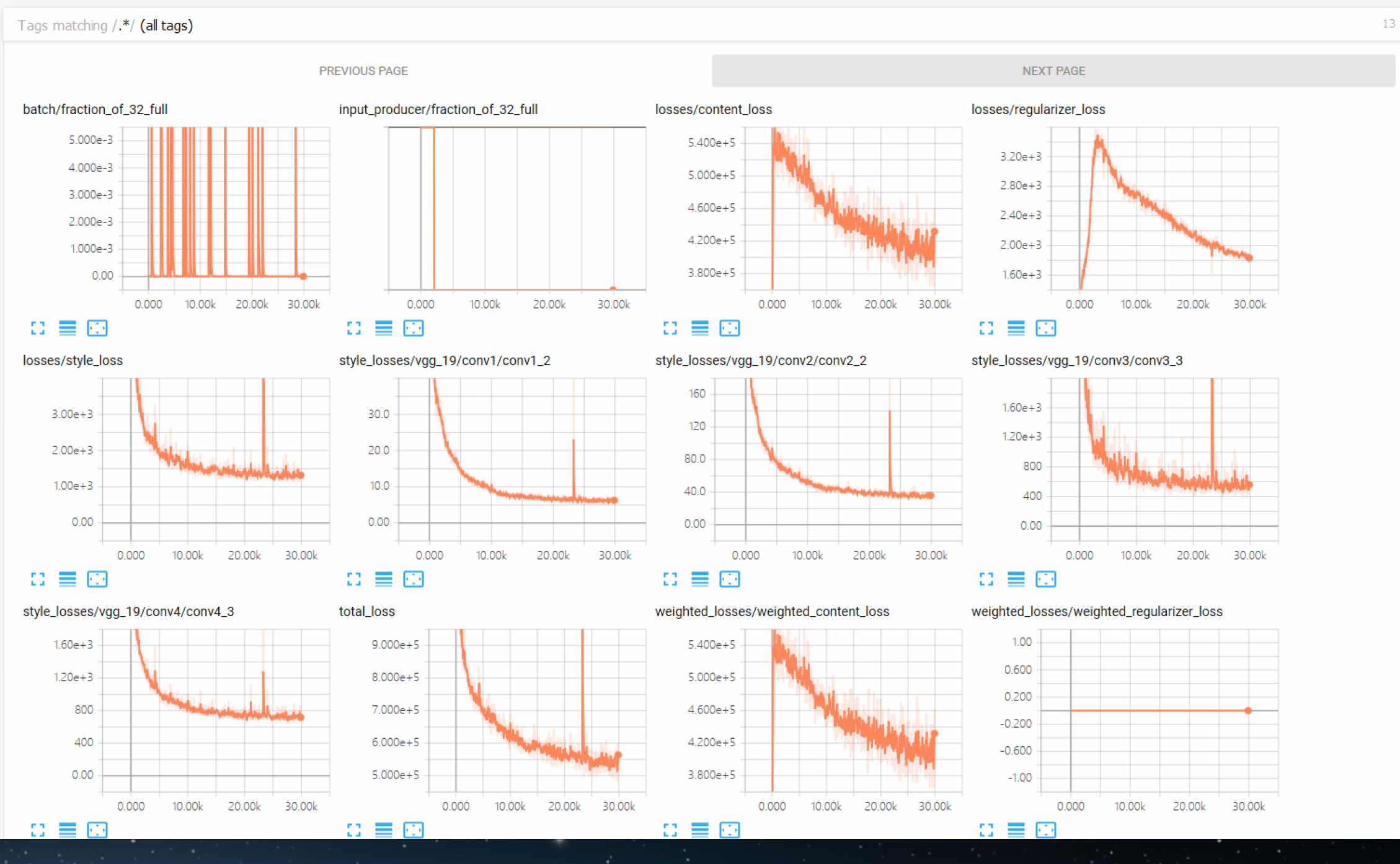UCloud AI Train深度学习实践：使用TensorFlow实现快速风格迁移 - 知乎