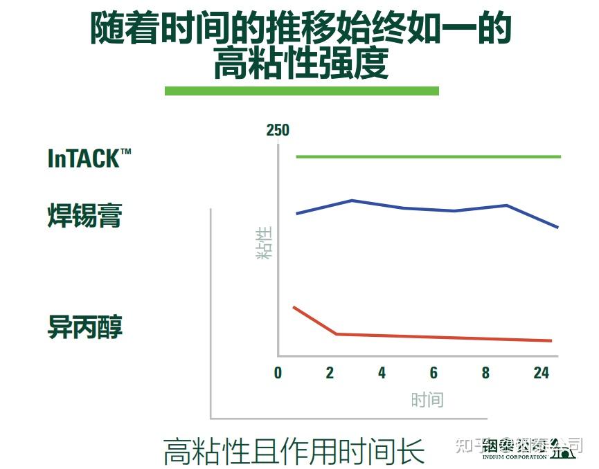 铟泰公司携多款创新型解决方案亮相PCIM欧洲 - 铟泰公司 - 铟泰科技