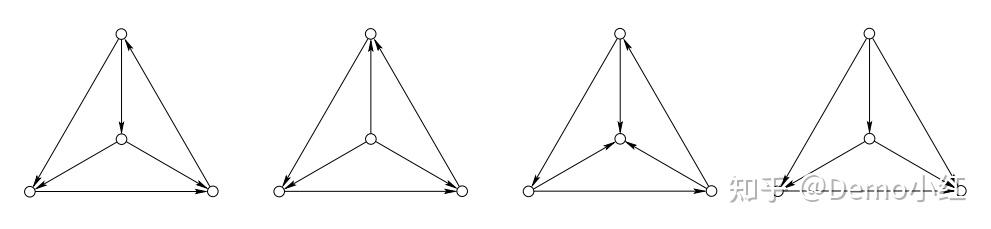 【图论】gtm244 Graph Theory - Bondy J.A. Murty U.S.R 第一章 图 笔记 - 知乎