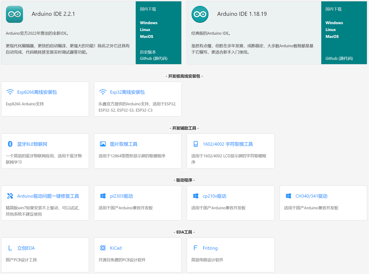 ESP32开发入门教程「03」：Arduino IDE - 知乎