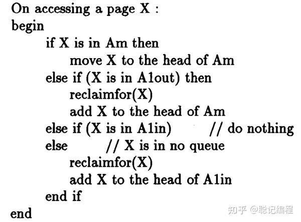Adaptive Replacement Cache(ARC) 缓存淘汰算法 - 知乎