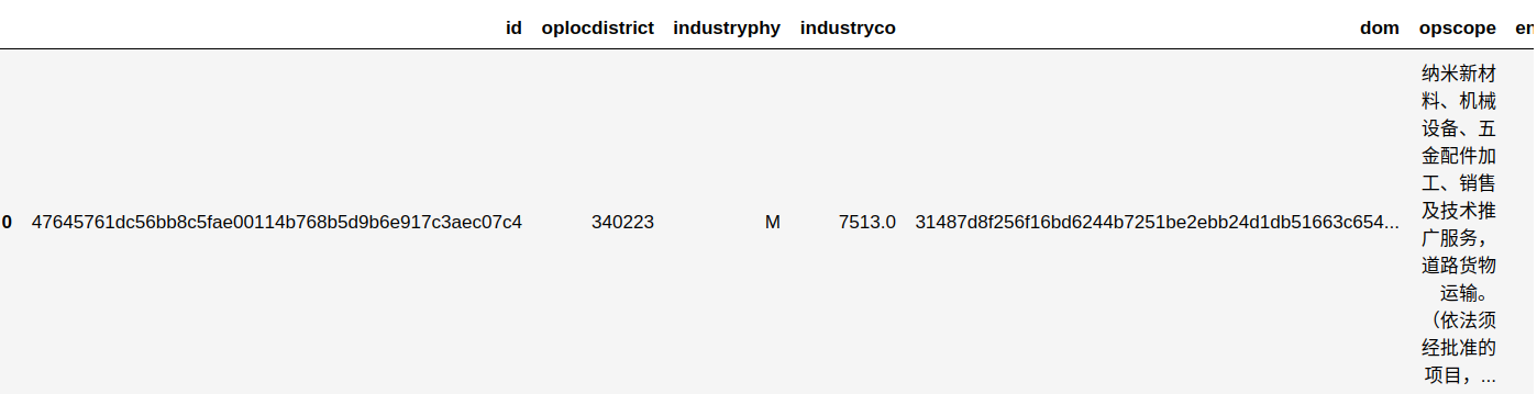 [pandas] pd.factorize ( ) 解析 - 知乎