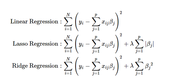 R实战 | Lasso回归模型建立及变量筛选 - 知乎
