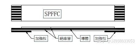 电子工程师必需熟练的专业知识——FFC排线 - 知乎