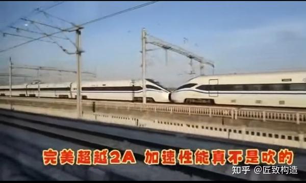 CRH1A-A小结 - 知乎