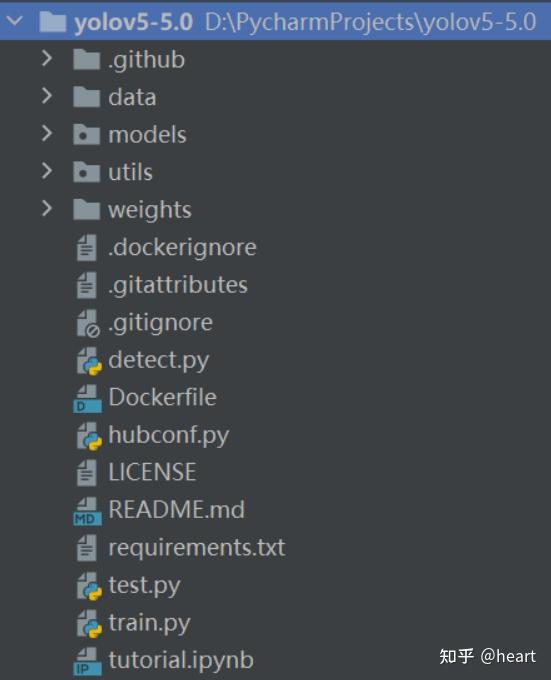 三天玩转yolo——yolov5训练自己的目标检测模型 - 知乎