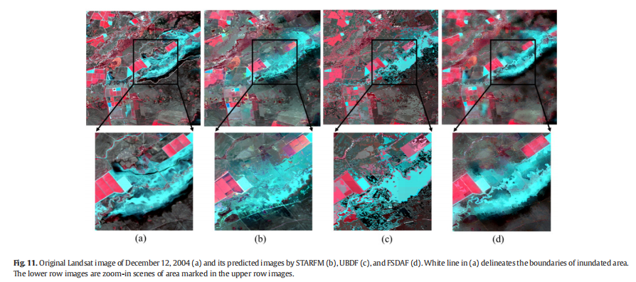 文献翻译：FSDAF - 知乎