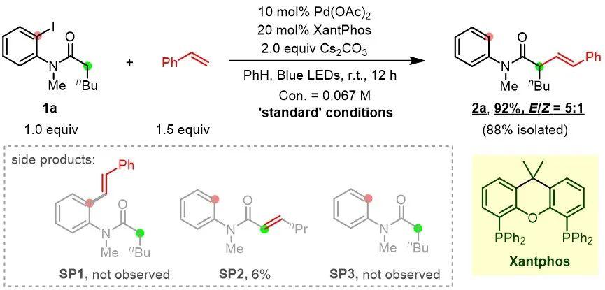 光诱导下 Pd 催化远程烷基 Heck 反应最新进展 - 知乎