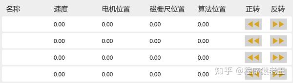 【1 45 Datagrid 选中单元格点击事件】wpf案例代码解析 知乎