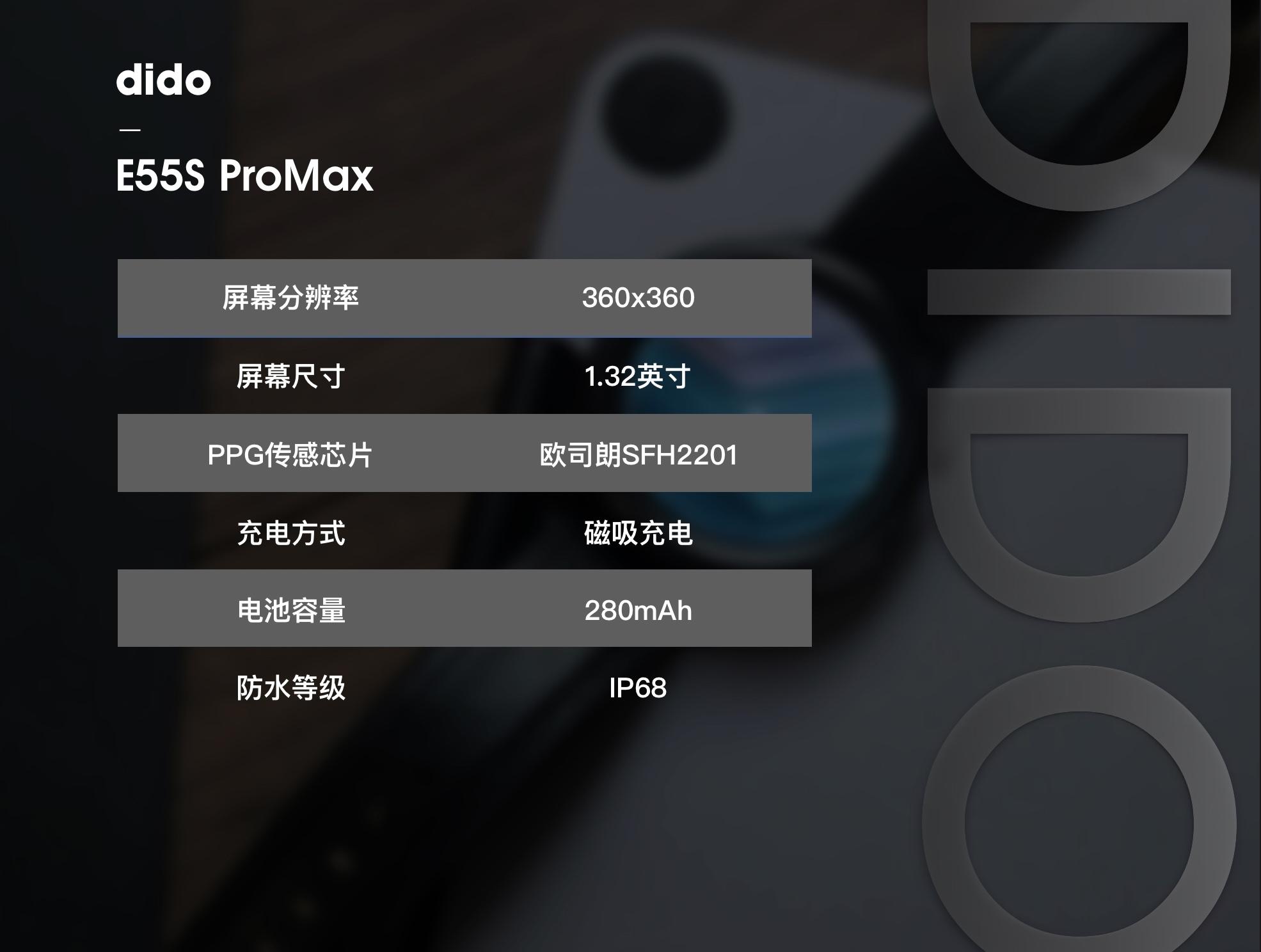 无创0痛了解血糖趋势，dido E55 ProMax 心电血糖智能手表小体验 - 知乎
