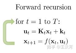 有模型的强化学习—LQR与iLQR - 知乎