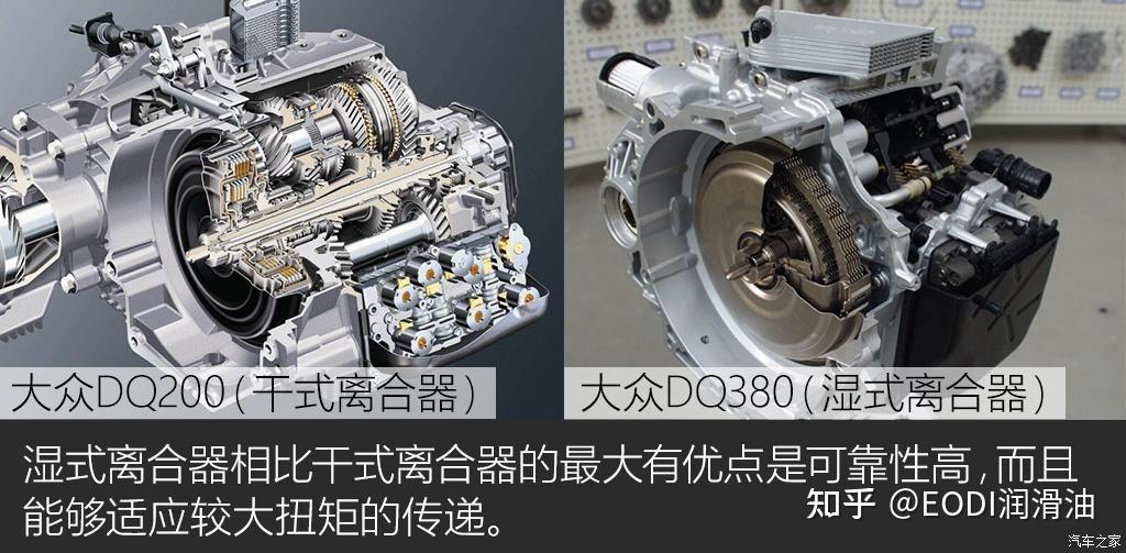 DCT/CVT/AT全家桶——韩国车企变速箱技术一览 - 知乎