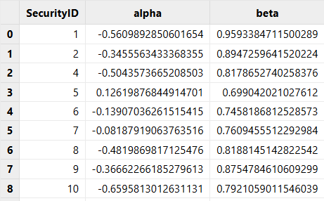 金融风险与绩效计算指标库：DolphinDB Empyrical 模块介绍 - 知乎
