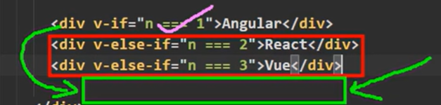 Vue学习笔记(更新中) - 知乎