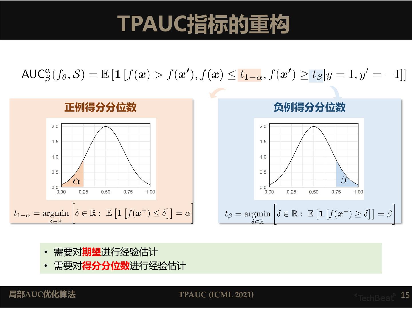Talk | 中国科学院大学博士后杨智勇: 面向复杂场景的AUC优化算法 - 知乎