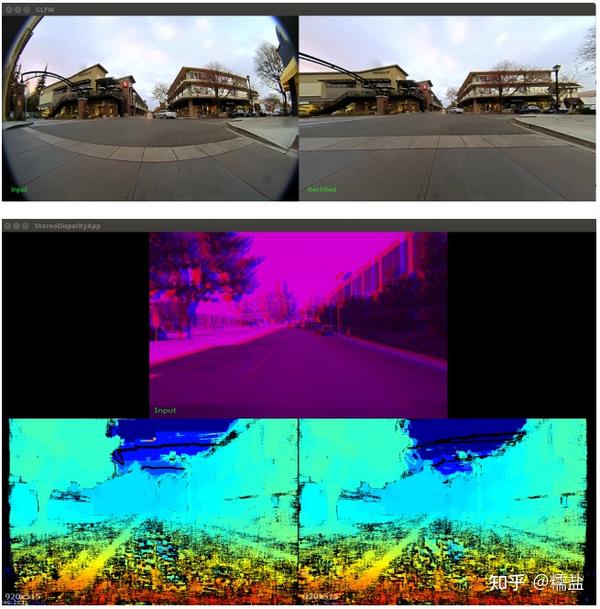 Nvidia自驾平台软件栈浅析--DriveWorks - 知乎