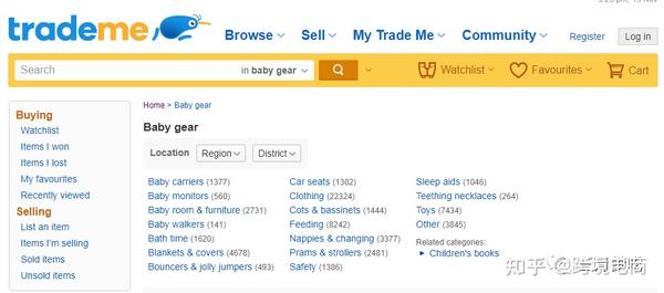 新西兰电商平台Trademe平台开店注册流程和入驻要求！ - 知乎