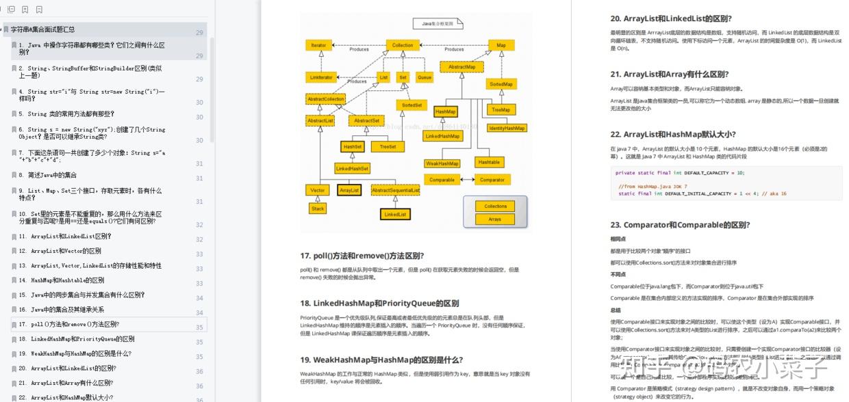 Github标星35K+！阿里藏经阁不传绝密面试宝典，助你成功上岸 - 知乎