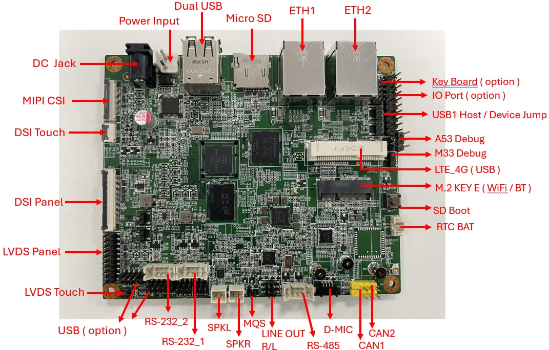 NXP i.MX93 实作 OP-Gyro 布局与 Layout - 知乎