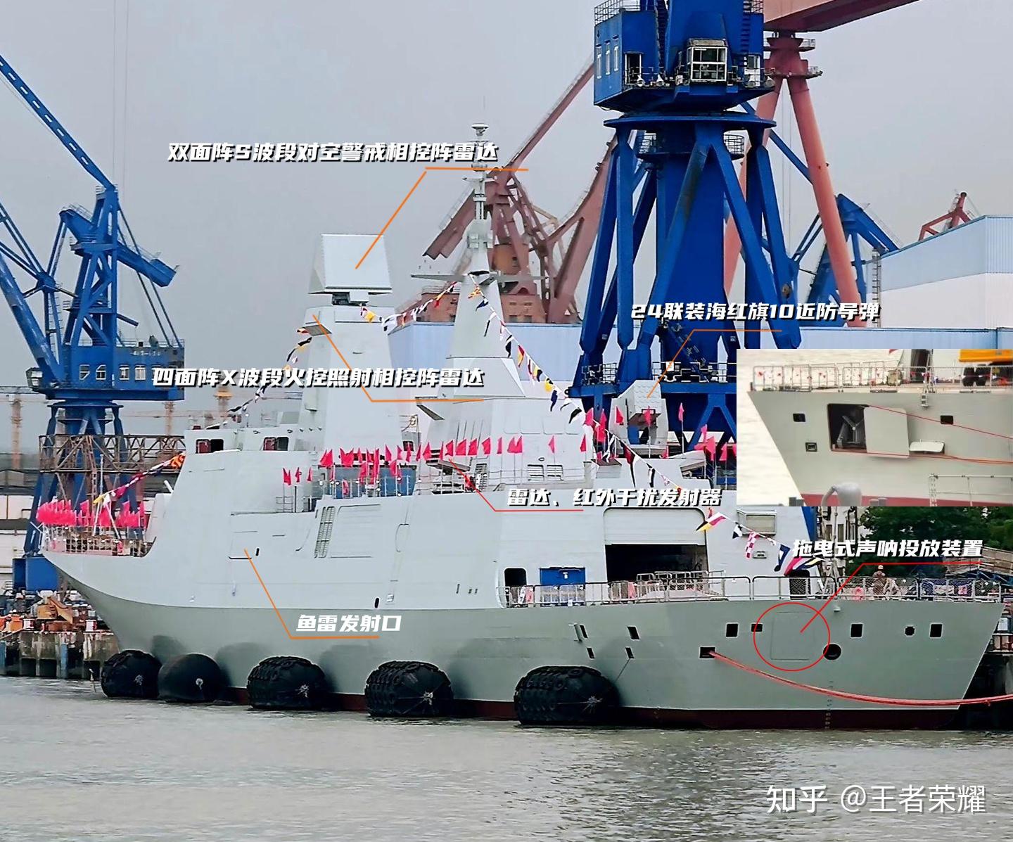 对新近下水的“054B”（057）大型隐身护卫舰机械旋转两面阵S波段有源相控阵雷达性能的分析分享 - 知乎