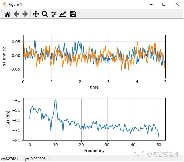 Pycharm图片独立显示与imshow()无法显示 - 知乎