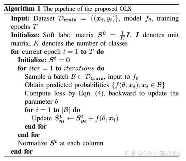 深入研究Label Smoothing(标签平滑) - 知乎