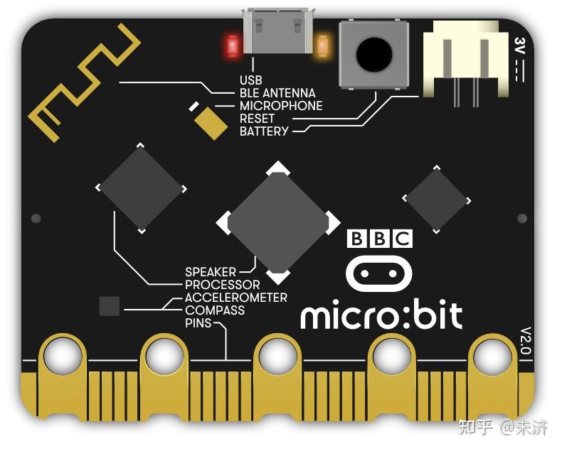 什么是 micro:bit？如何入门 micro:bit？ - 知乎