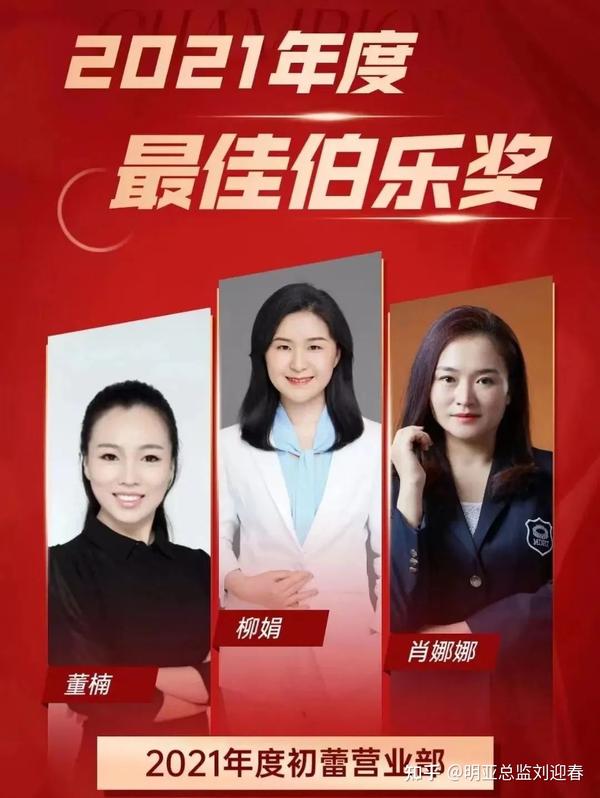 欢迎加盟明亚保险经纪人 | 明亚初蕾营业部2021年度表彰会 - 知乎