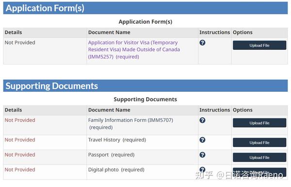 GCKEY 和 IRCC Portal有什么区别？看这一篇就够了~ - 知乎