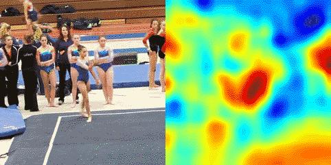 CVPR2018视觉跟踪(RASNet) - 知乎