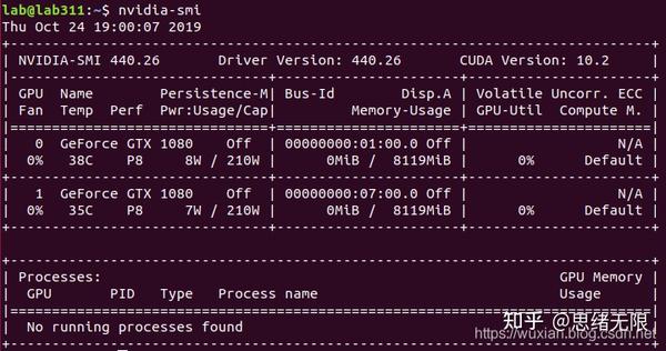Ubuntu18.04系统下最新版GPU环境配置详细教程 - 知乎