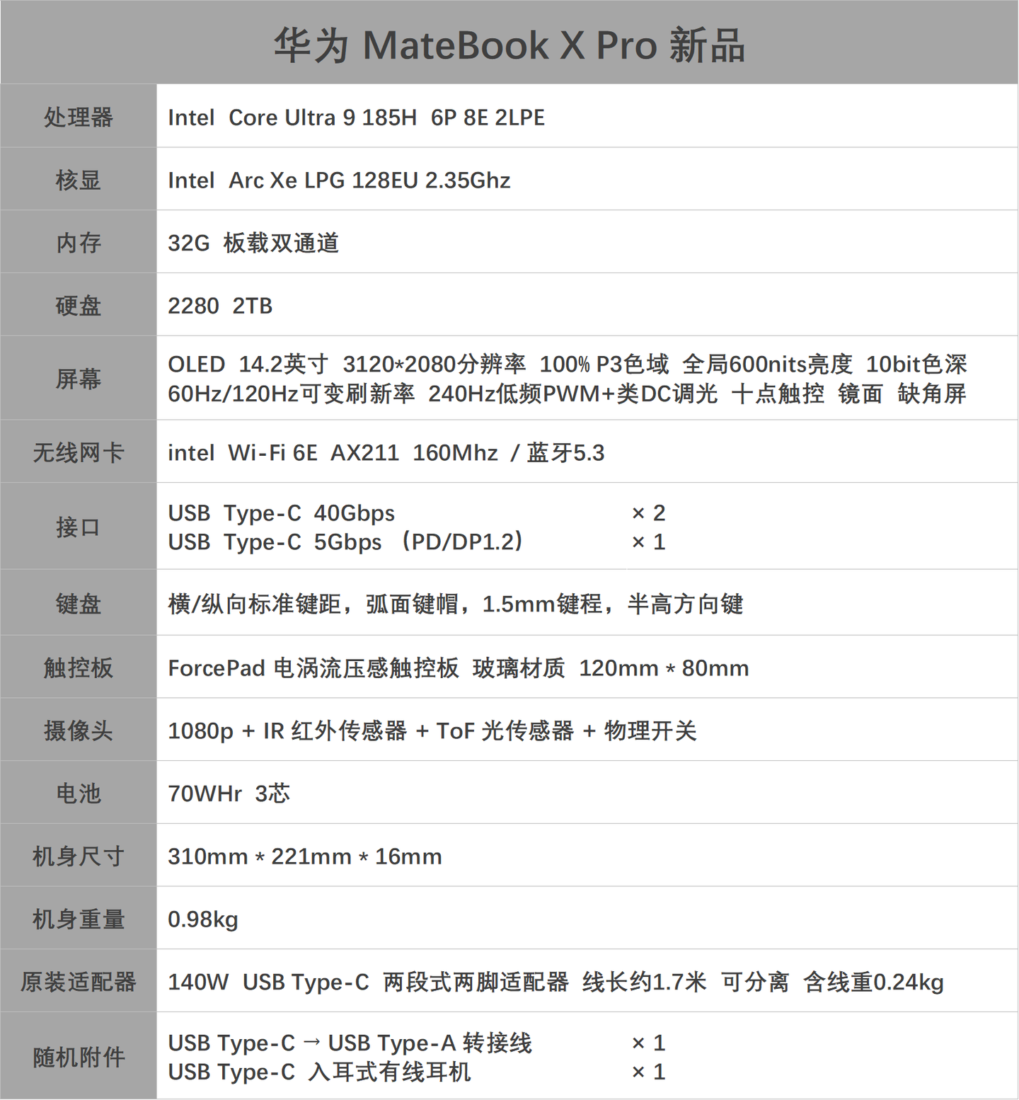 华为MateBook X Pro 新品 简测 - 知乎