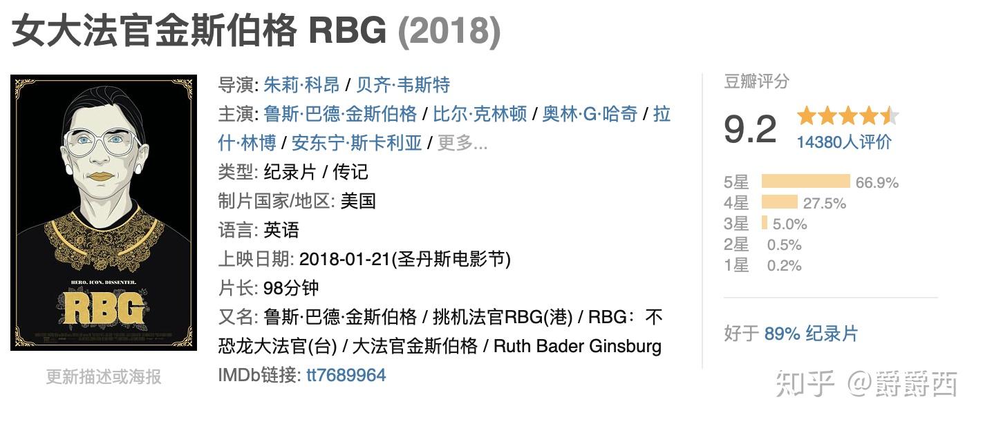 9部堪称神级的纪录片，豆瓣评分9.0以上，Mark！ - 知乎