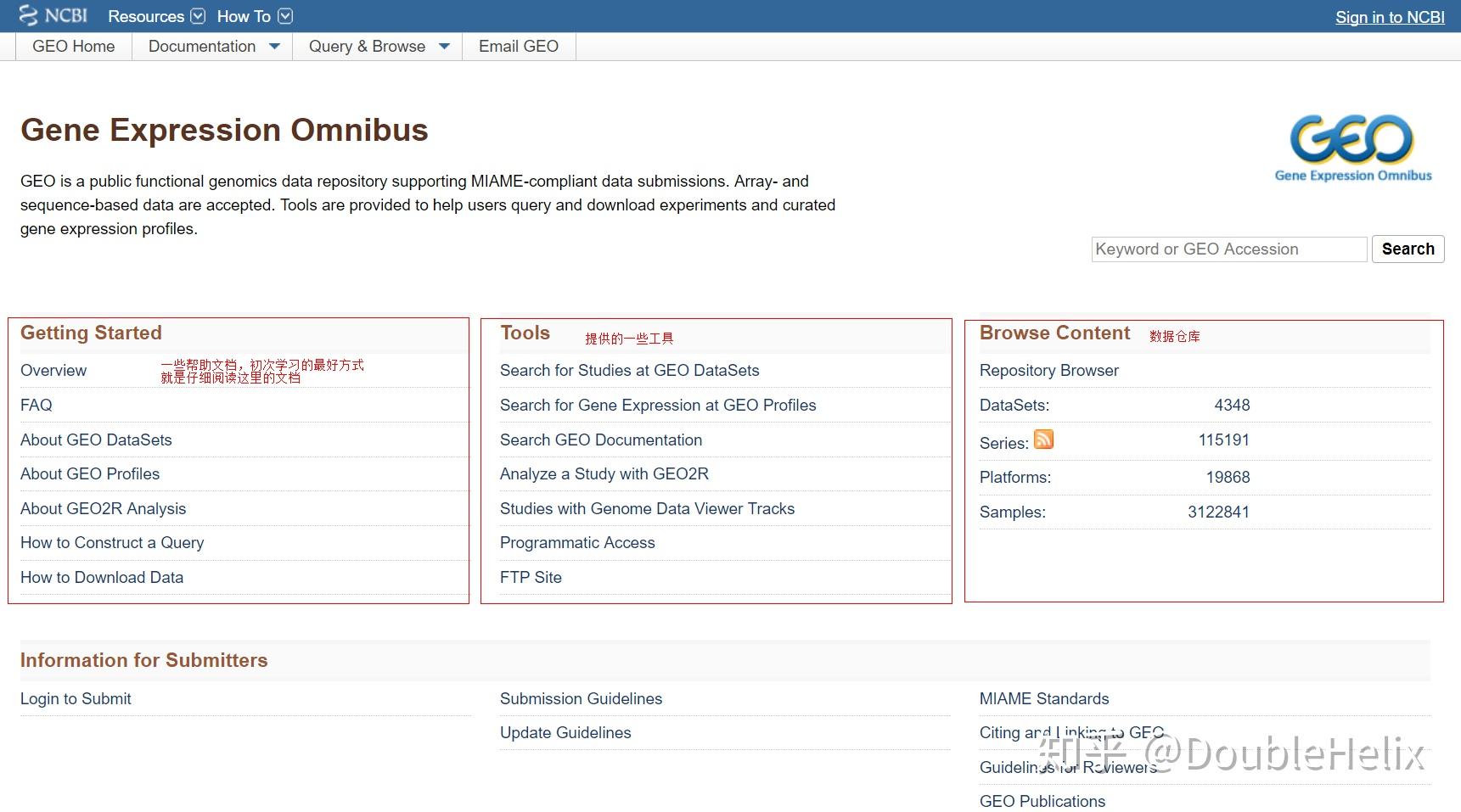 生物信息学数据库使用教程（八）：GEO数据库使用教程及在线数据分析工具 - 知乎