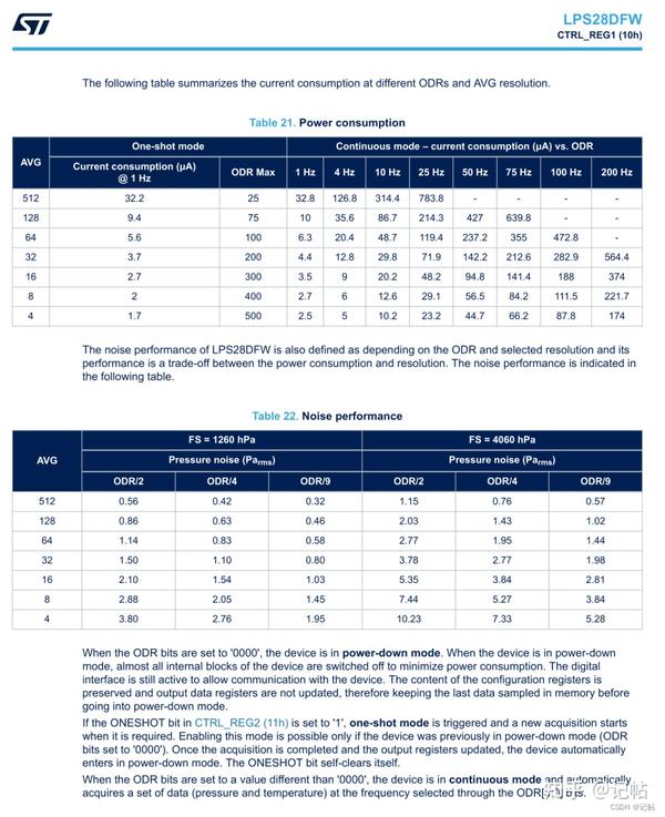 气压计LPS28DFW开发(2)----水压检测 - 知乎