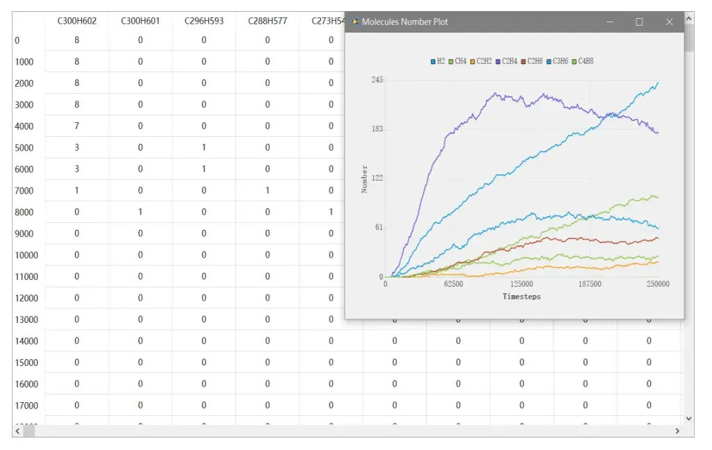 1. ReaxFF MD系列简介 - 知乎