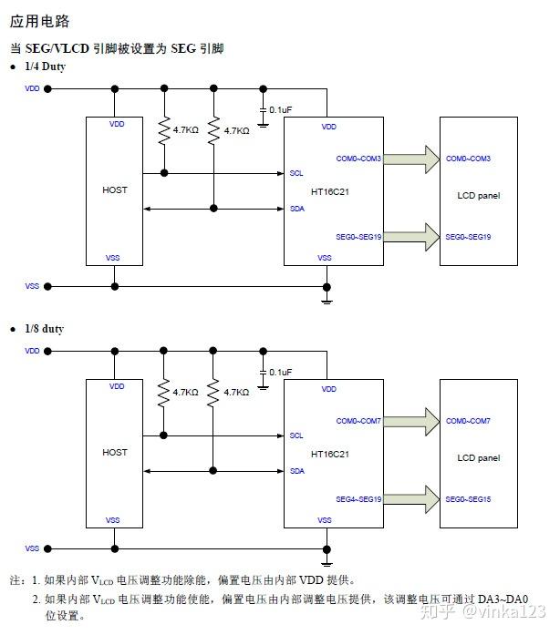 合泰HT16C21兼容VK2C21A SOP16 LCD驱动 - 知乎