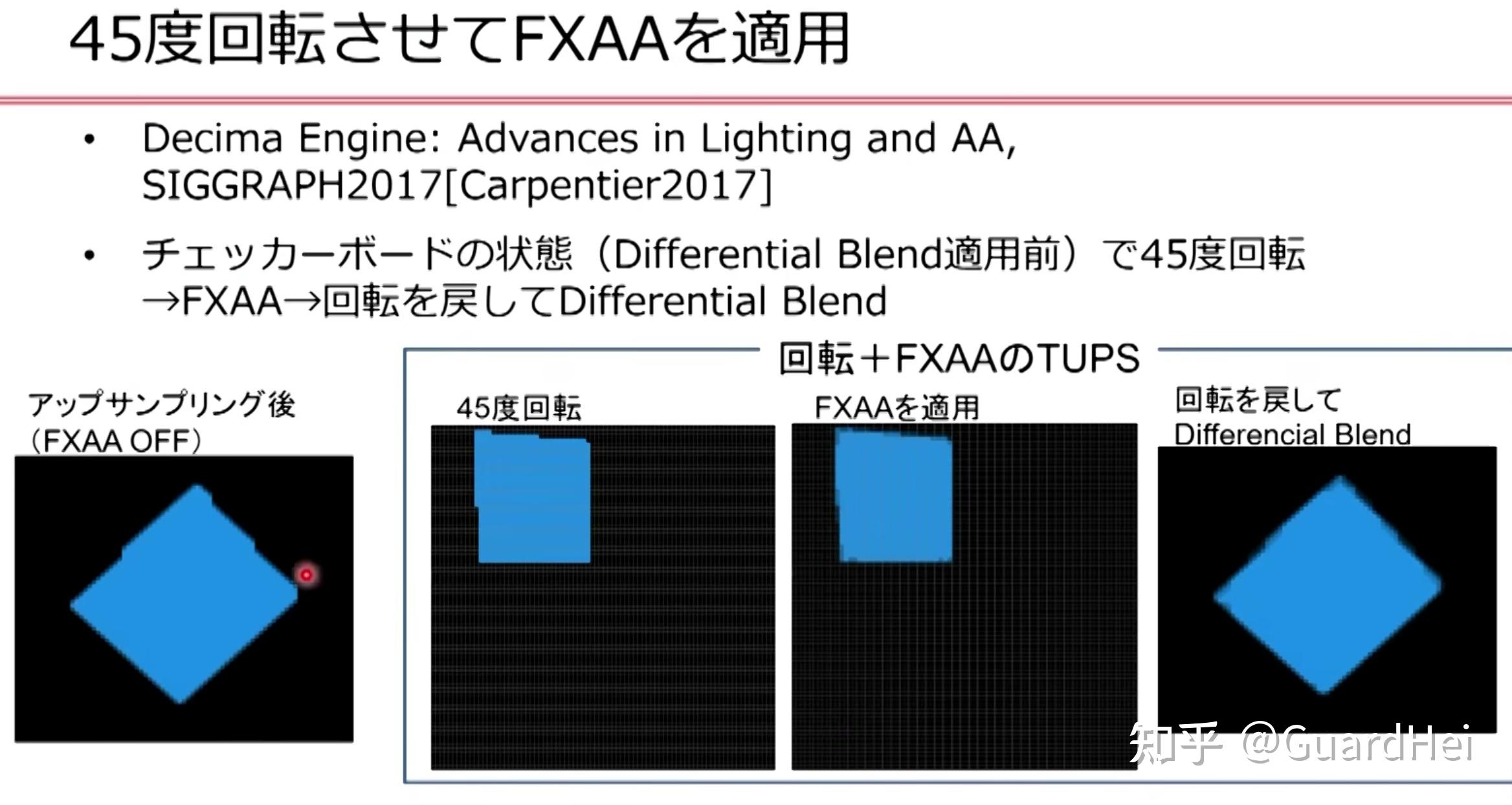异度之刃3 CEDEC渲染分享 - 知乎
