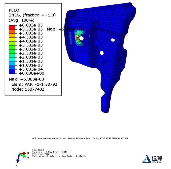 CAE案例：Abaqus与HyperView结果后处理对比 - 知乎