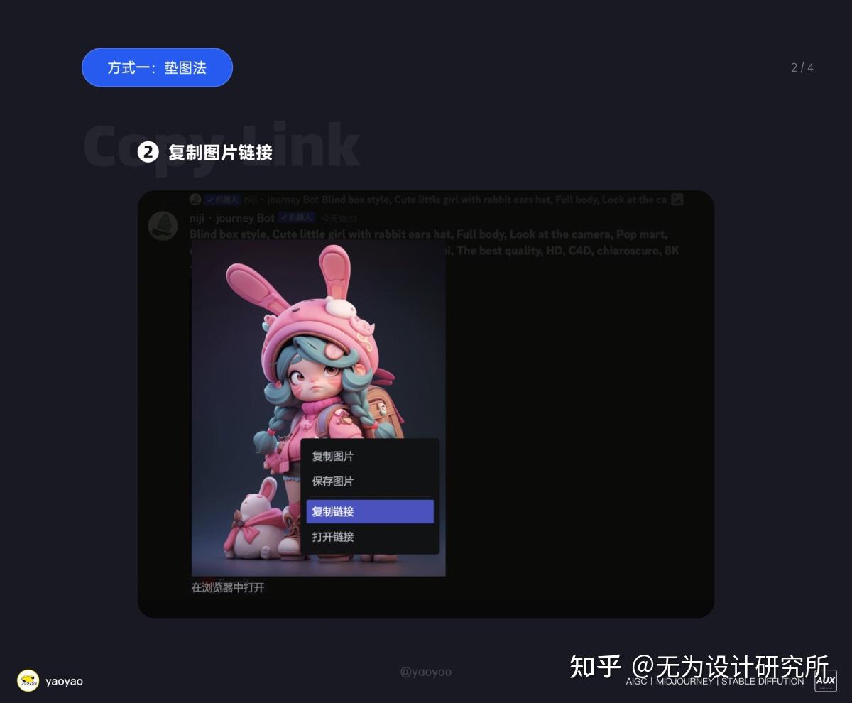 万字干货！Midjourney 如何控制角色一致性？ - 知乎