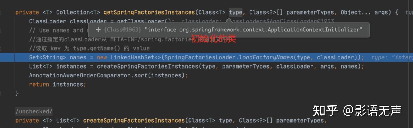 带你了解SpringBoot项目的SpringApplication初始化 - 知乎