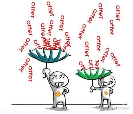 我是怎么拿到微软（MS）校招offer的 - 知乎