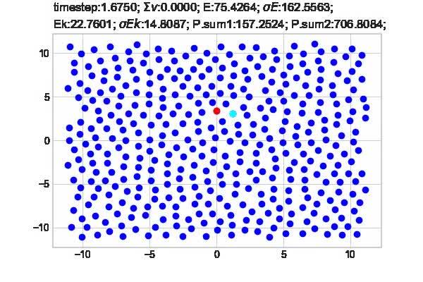 使用Python代码实现一个简单的分子动力学模拟程序 - 知乎