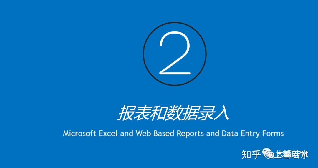 Tagetik表单介绍 - 知乎