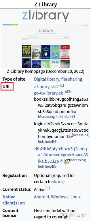 Z-Library使用指南（2025） - 知乎
