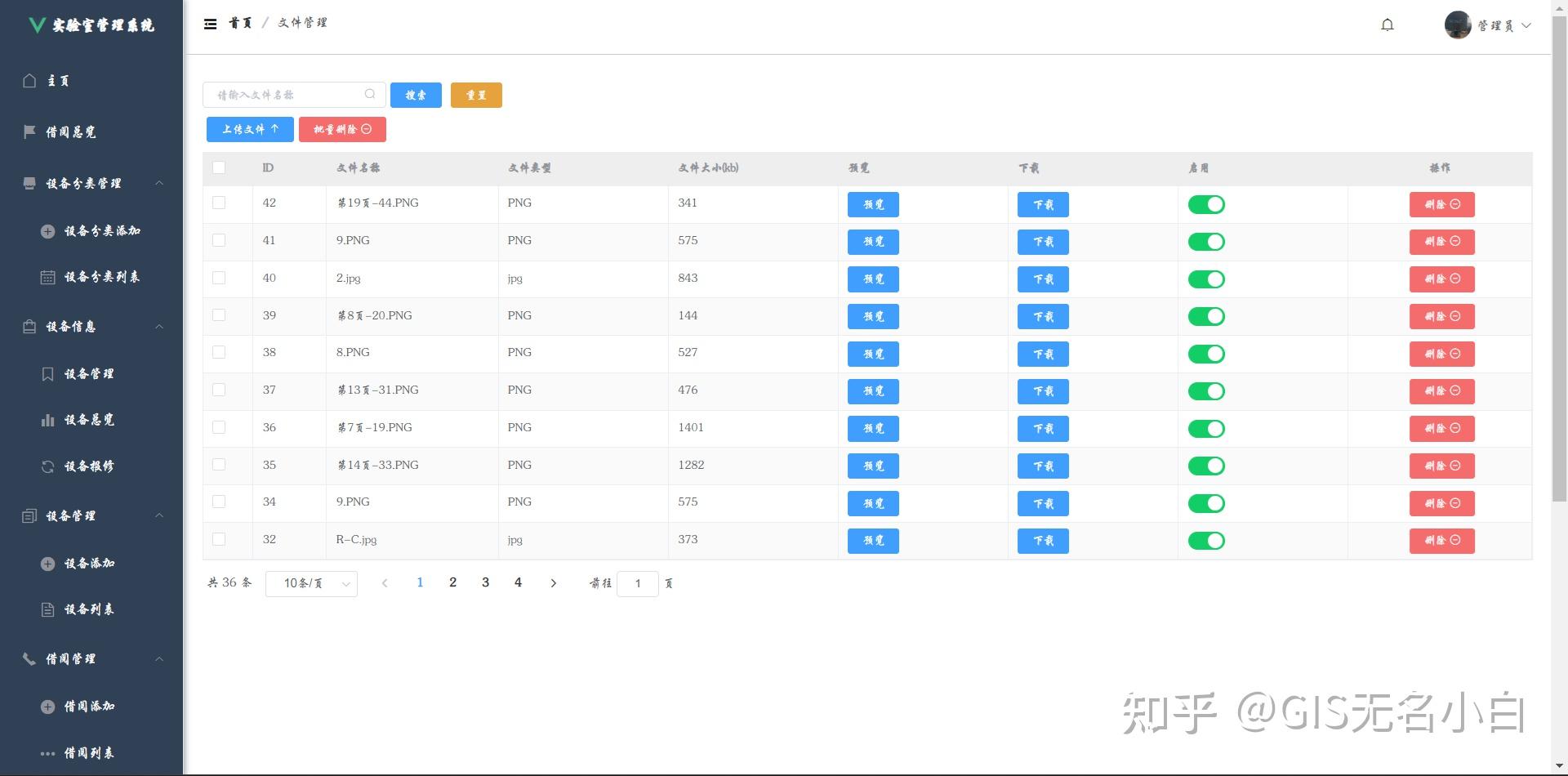 开源项目laboratory Management System 实验室管理系统(前后台基于springbootvue) 知乎