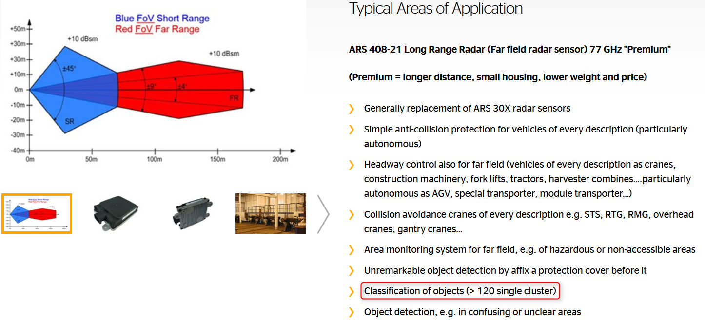 Apollo 2.0 框架及源码分析(三) | 感知模块 | Radar & Fusion - 知乎